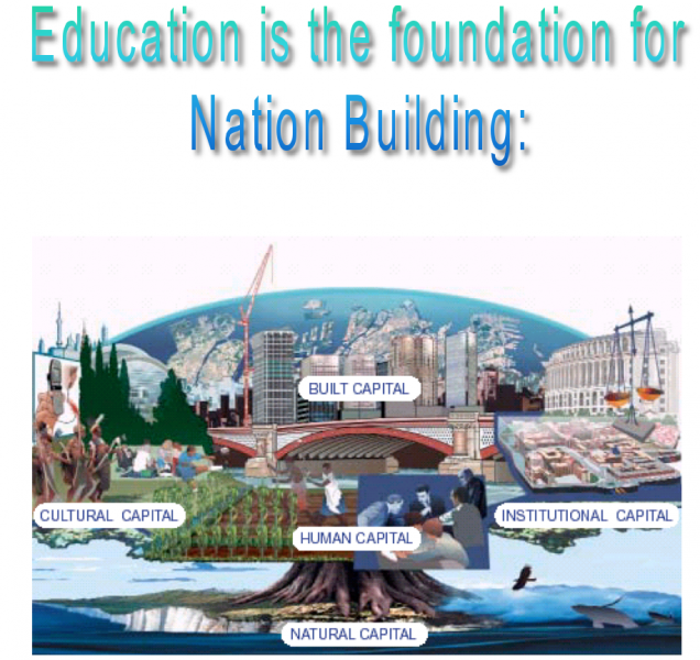 Education is Nation Building - Pascas Worldcare